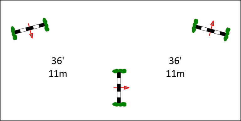 Good Corners Make Good Jumps: Tips from Jay Duke