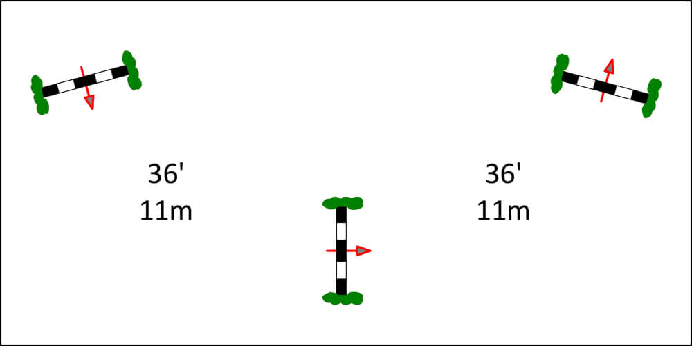 Good Corners Make Good Jumps: Tips from Jay Duke