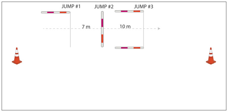 4 Simple Steps to Training Double and Triple Combinations