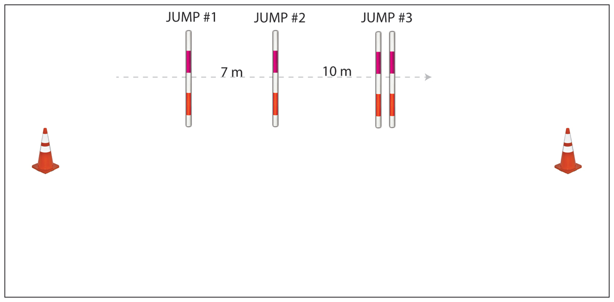 4 Simple Steps to Training Double and Triple Combinations
