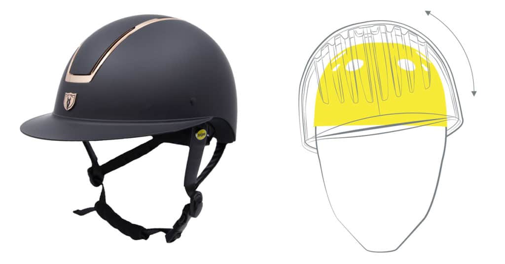 Building a Better Helmet: MIPS and Why it Matters