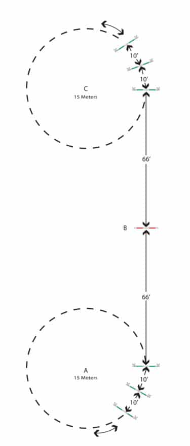 Waylon Roberts' Cool Cavalletti Exercises