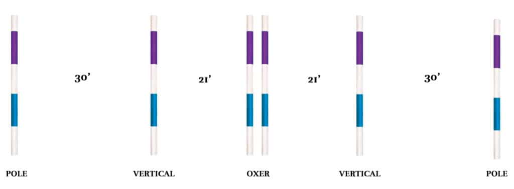 Spring Training: The Expandable Grid