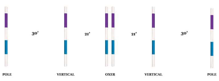 Spring Training: The Expandable Grid