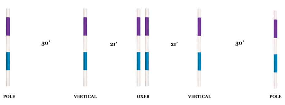 Spring Training: The Expandable Grid
